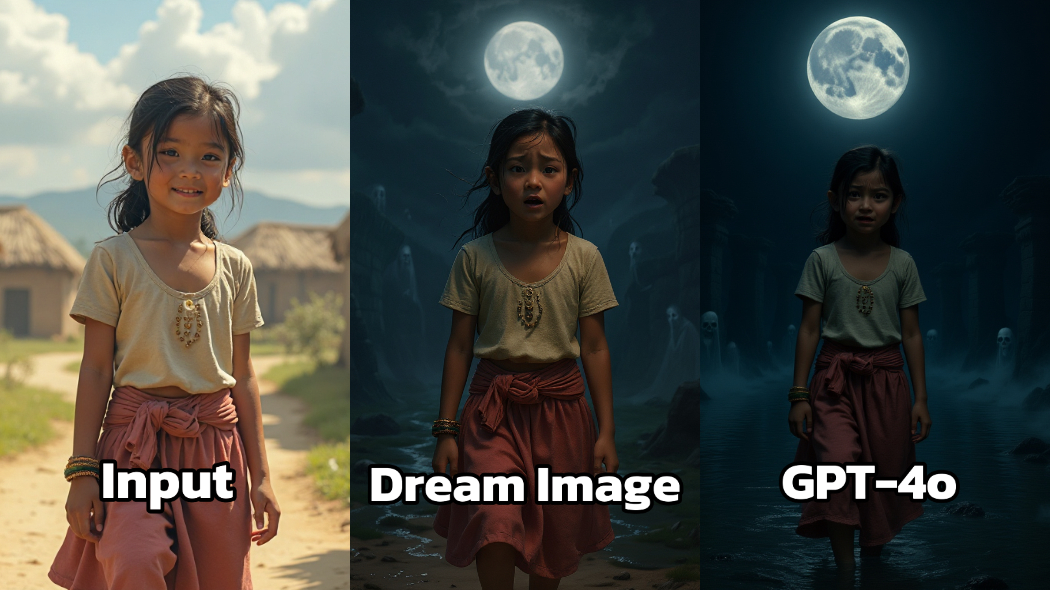 Mythological Realm Prompts: Dream Image vs. GPT-4o